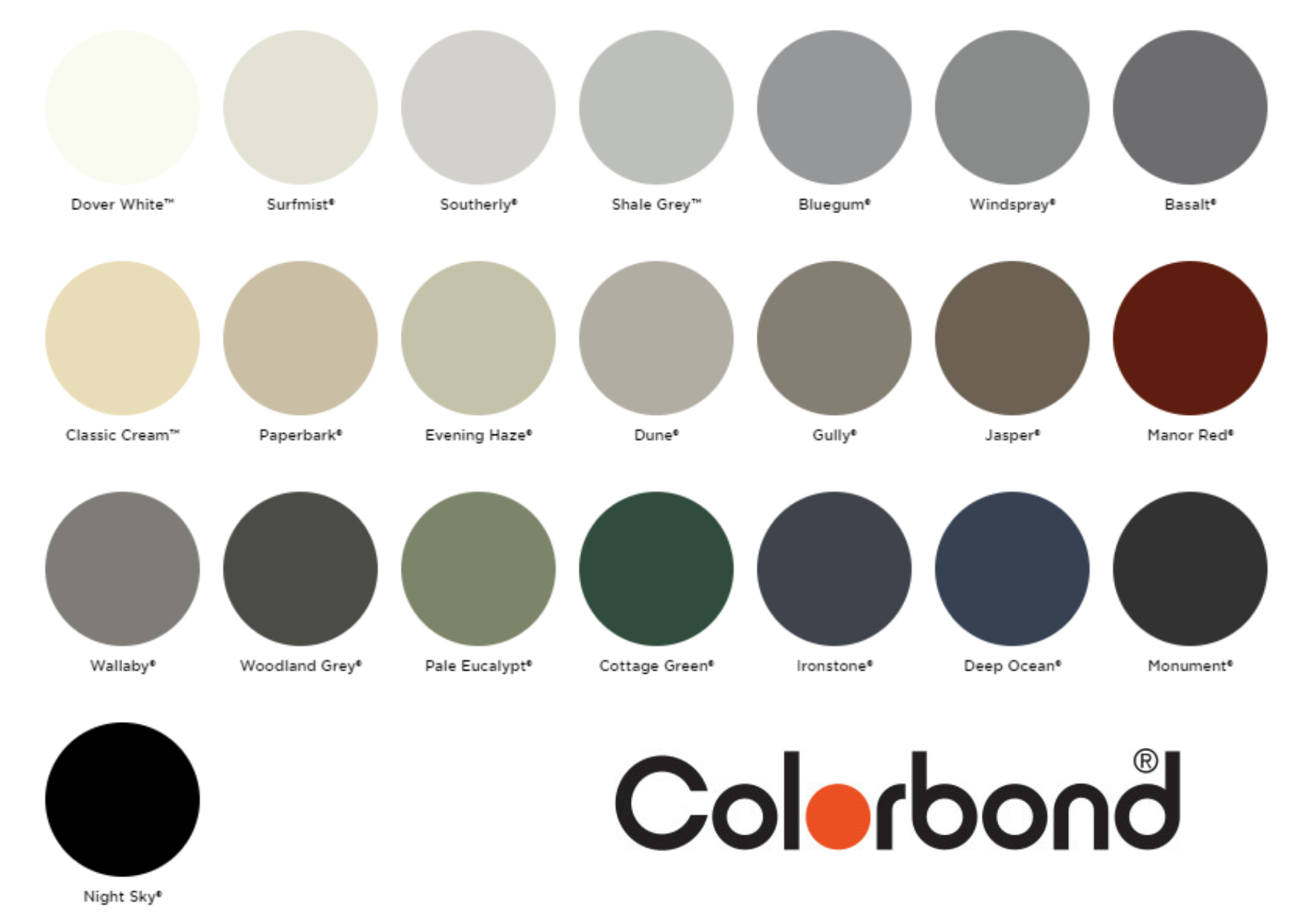 Material Range